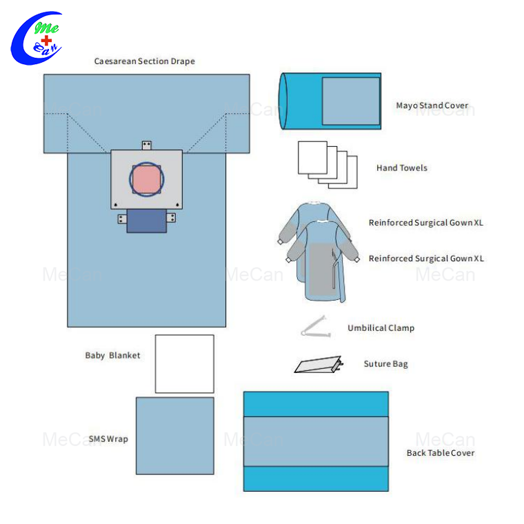 Disposable C-Section Surgical Kit from China manufacturer - MeCanMedical