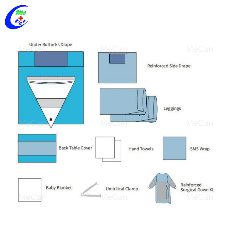 China Maternity Delivery Pack manufacturers, Maternity Delivery Pack ...